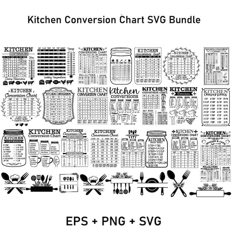 Kitchen Conversion Chart Svg, Decorative Kitchen Conversion, Kitchen ...