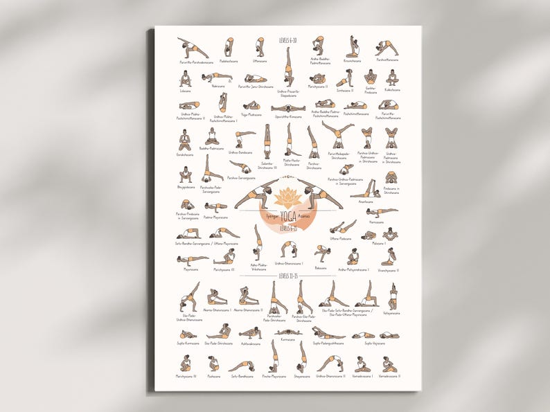 200 Yoga Poses Poster: Printable Yoga Chart (digital Download) - Etsy
