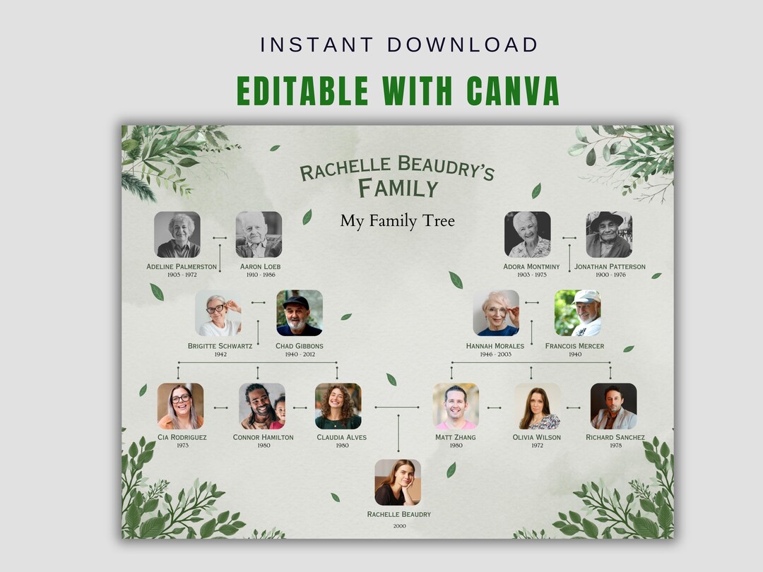Family Tree Chart | Family Tree Template | Pedigree Chart| Genealogy ...