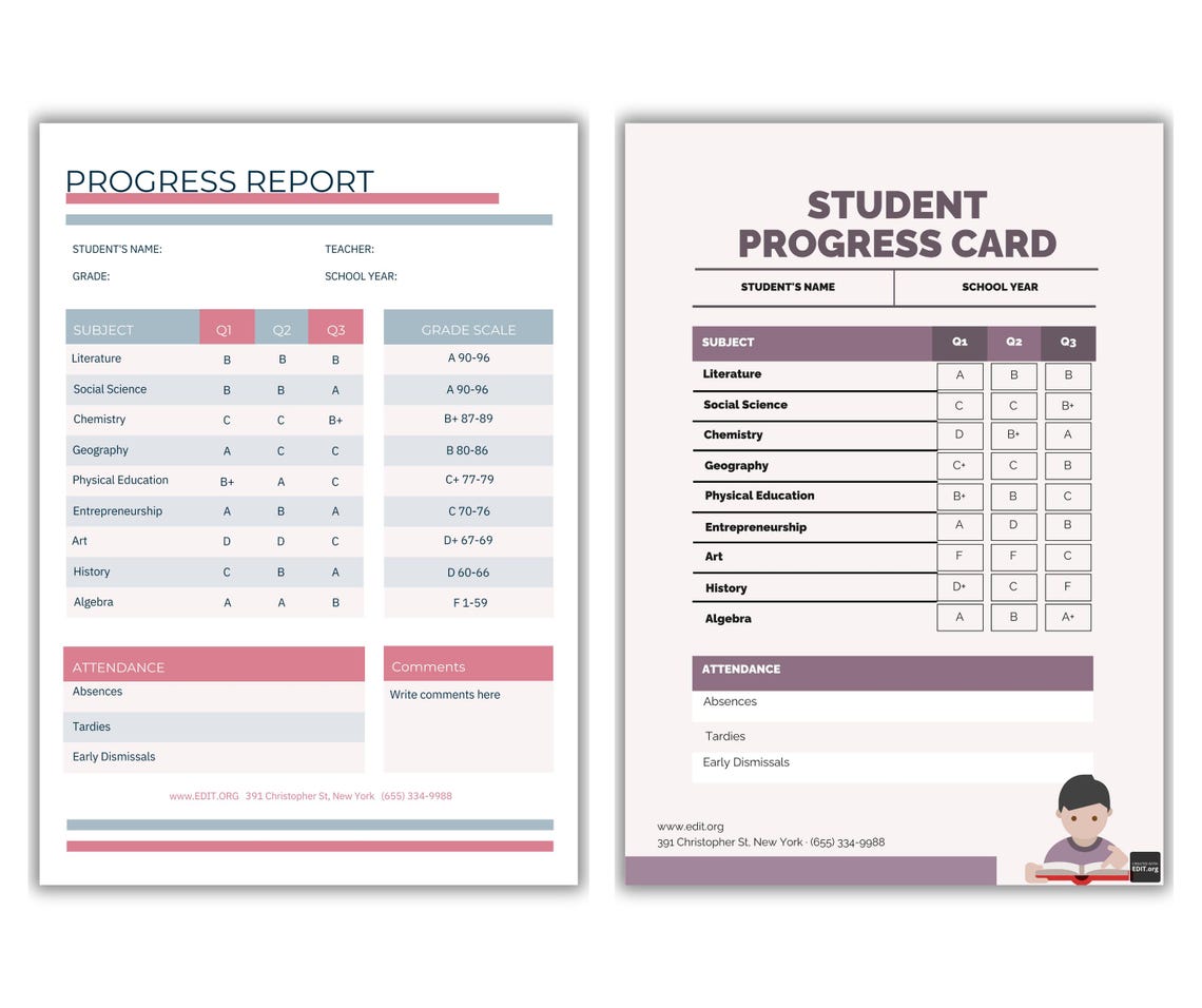 Editable Homeschool Student Report Card Template (canva, Instant ...