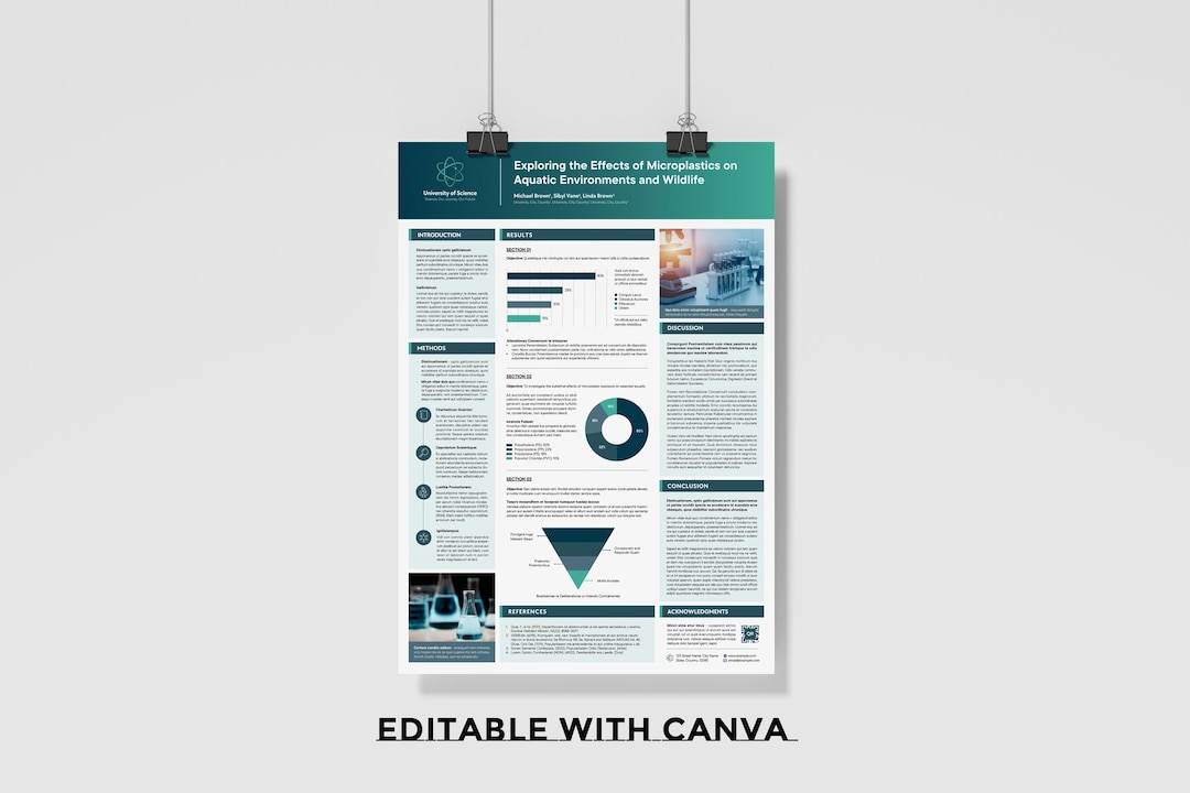 Scientific Case Study Poster Template , Editable Canva Design | Instant ...