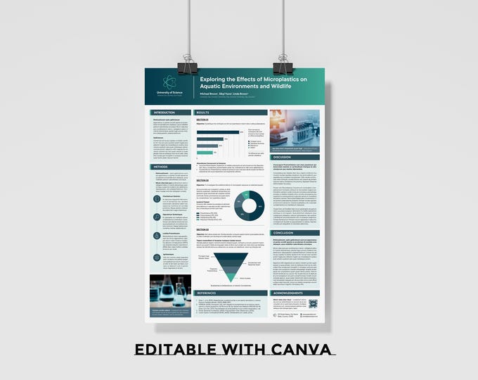 Scientific Case Study Poster Template , Editable Canva Design | Instant ...