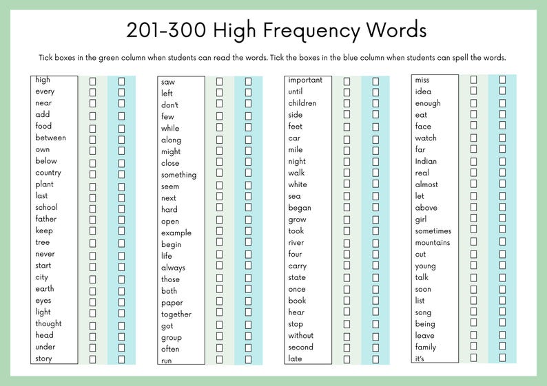 High Frequency Words Printable Pages, 1000+ Fry Sight Words, Spelling ...