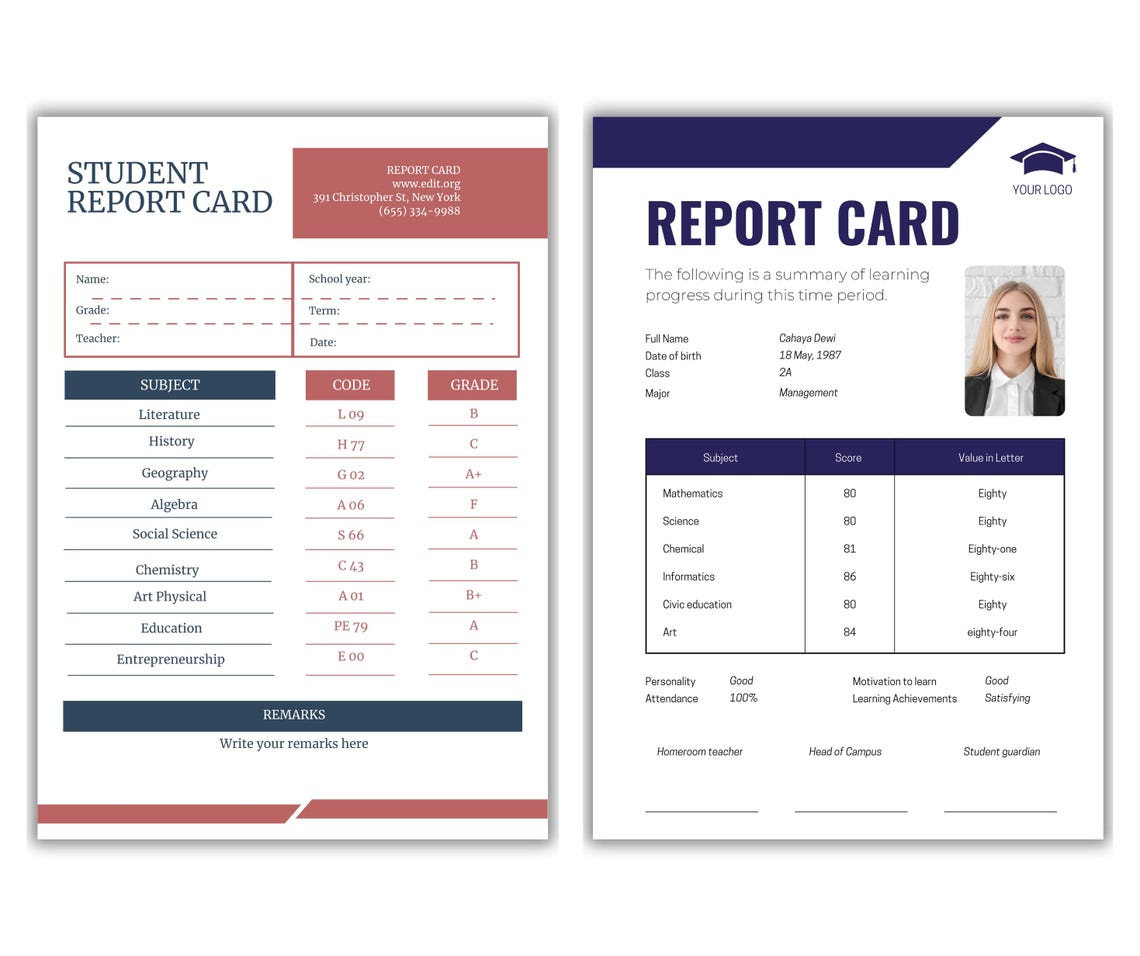 Editable Homeschool Student Report Card Template (canva, Instant ...