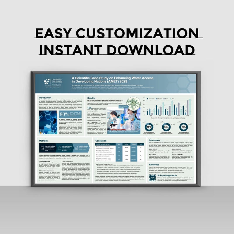 Editable Research Poster - Etsy