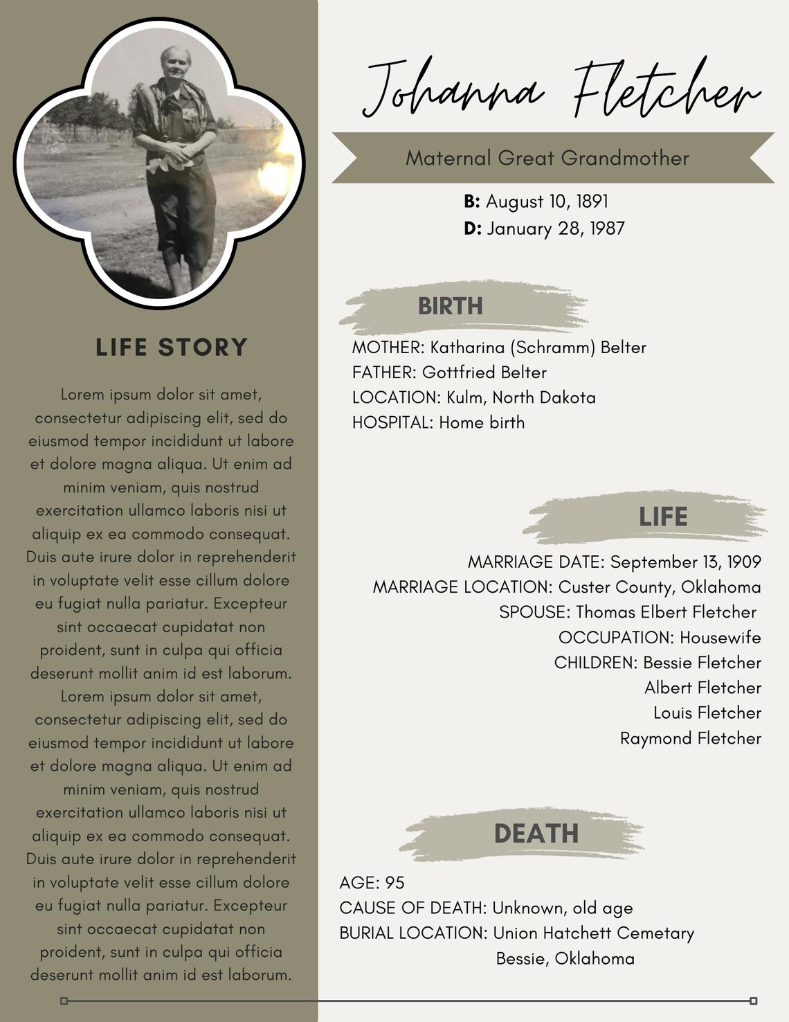 5 Genealogy and Ancestry Customizable Profiles (print at Home And/or ...