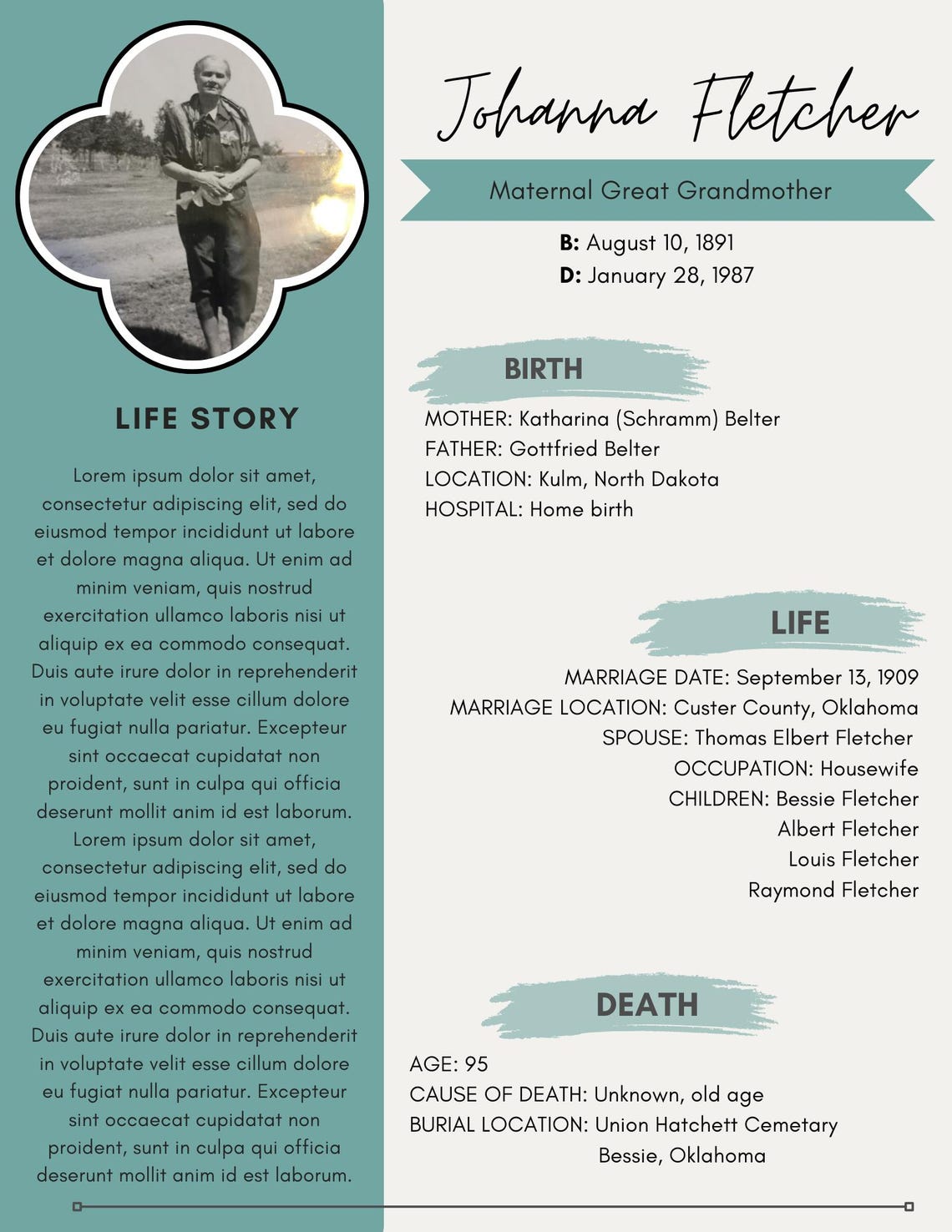 5 Genealogy and Ancestry Customizable Profiles (print at Home And/or ...