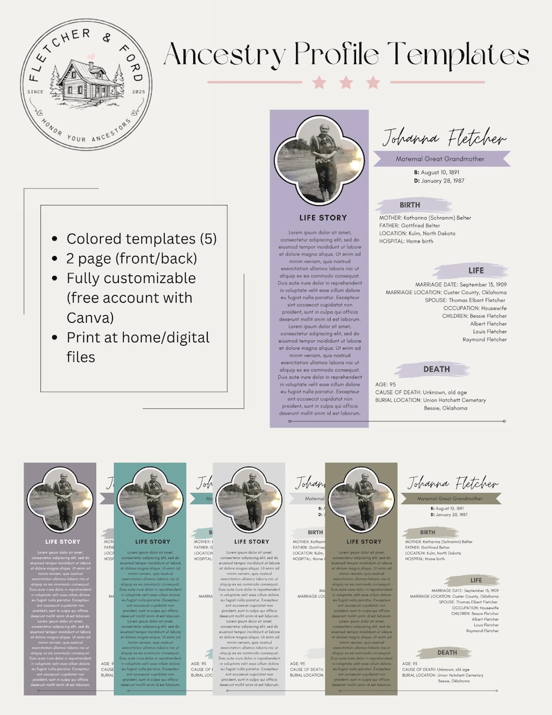 5 Genealogy and Ancestry Customizable Profiles (print at Home And/or ...