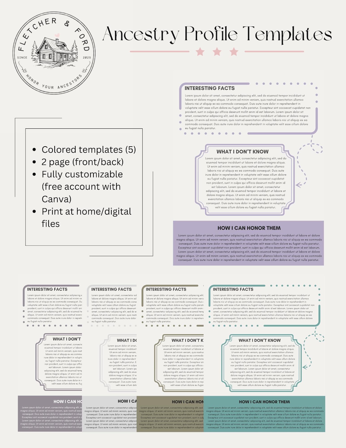 5 Genealogy and Ancestry Customizable Profiles (print at Home And/or ...