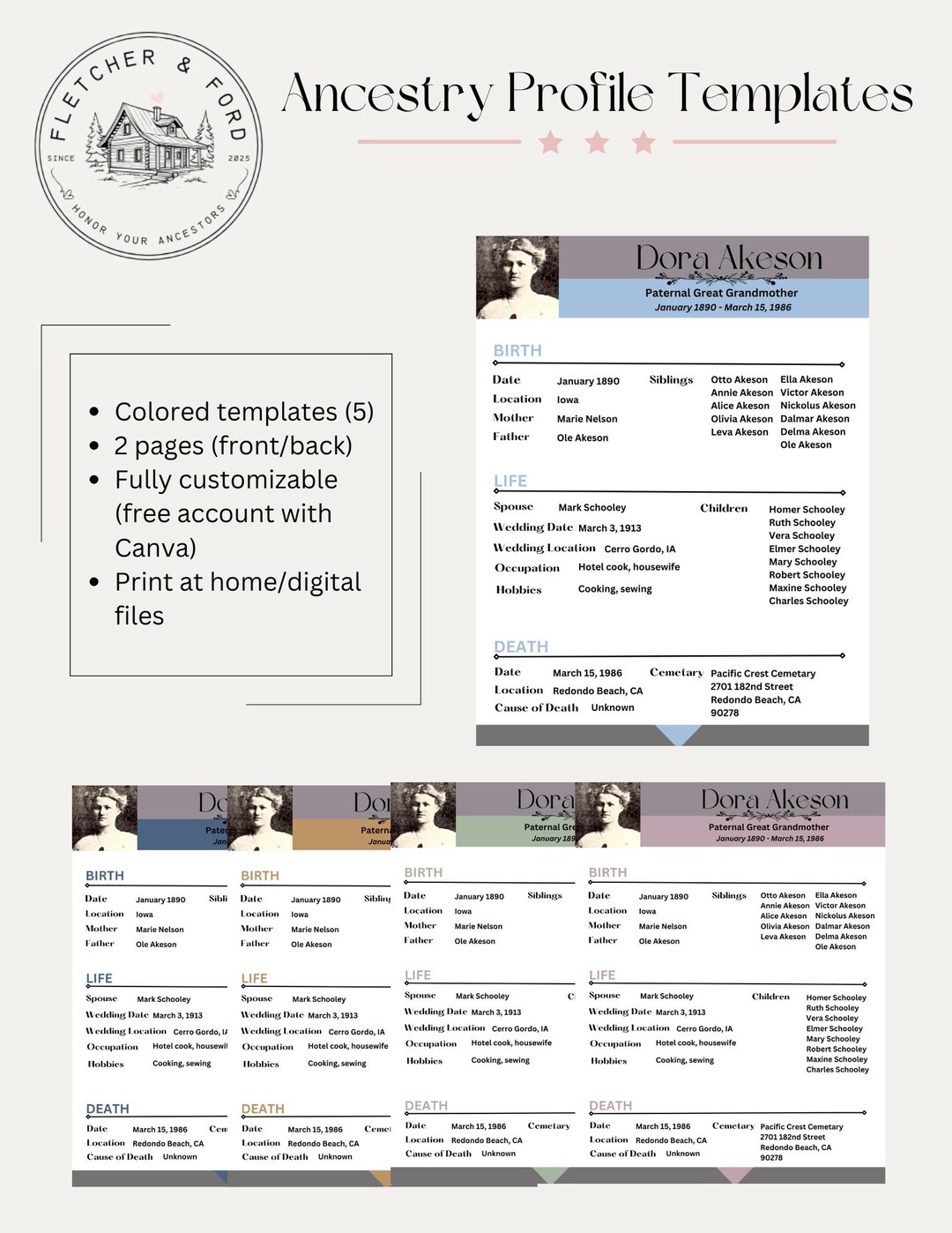 5 Genealogy and Ancestry Customizable Profiles (print at Home And/or ...
