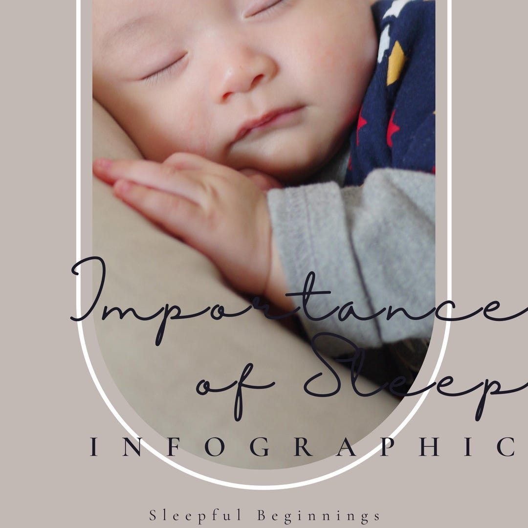 Importance of Baby Sleep, Baby Sleep Training, Baby Shower Gift, Sleep ...