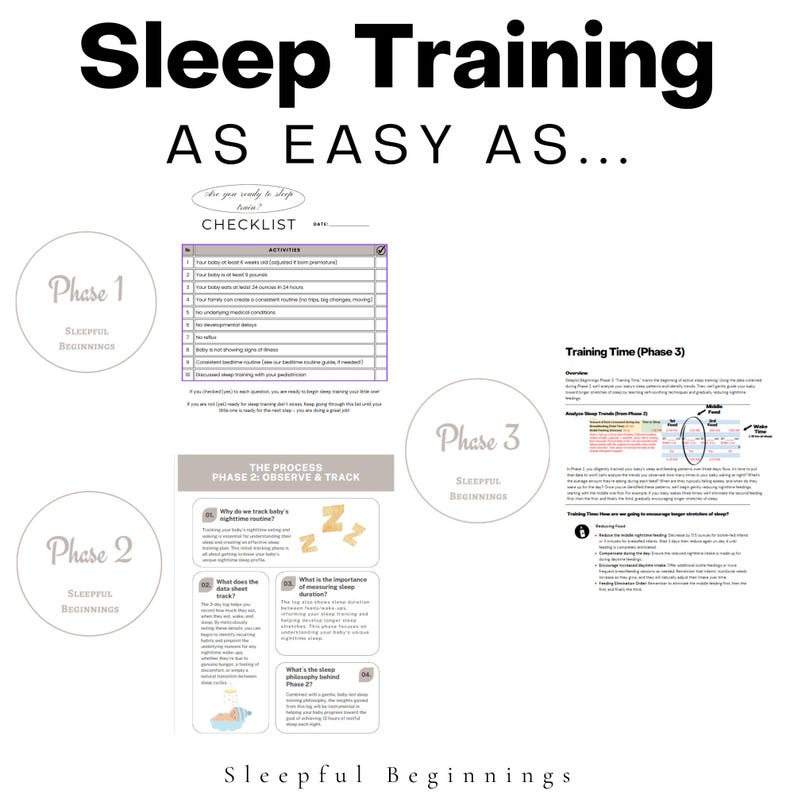 Bedtime Routine Framework, Baby Sleep Training, Baby Shower Gift, Sleep ...