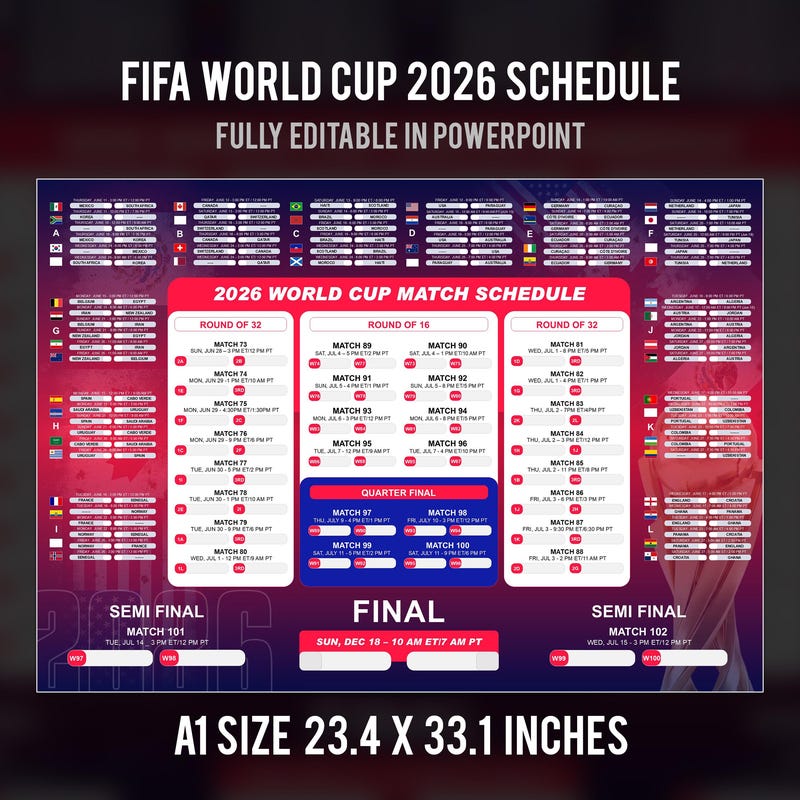 Worldcup 2026 Wall Chart - Etsy Canada
