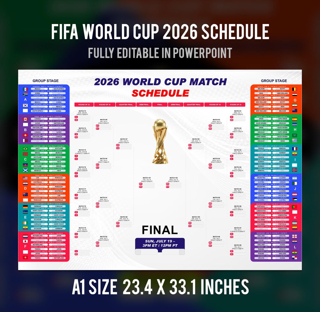 2026 Fifa World Cup Wall Chart Digital Download Fifa World Cup 2026