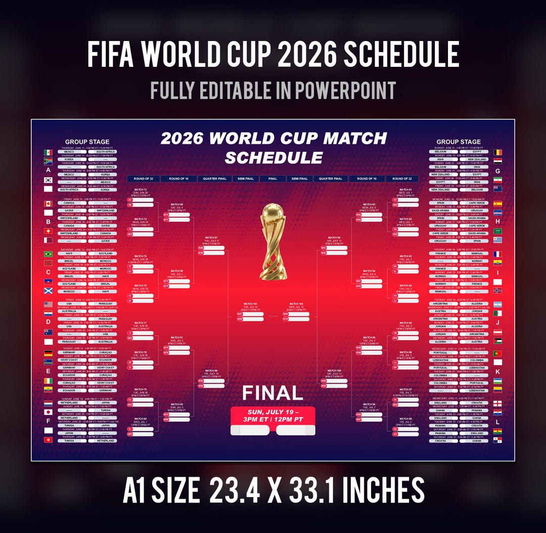 World Cup 2026 Schedule Wall Chart Printable And Fully Editable