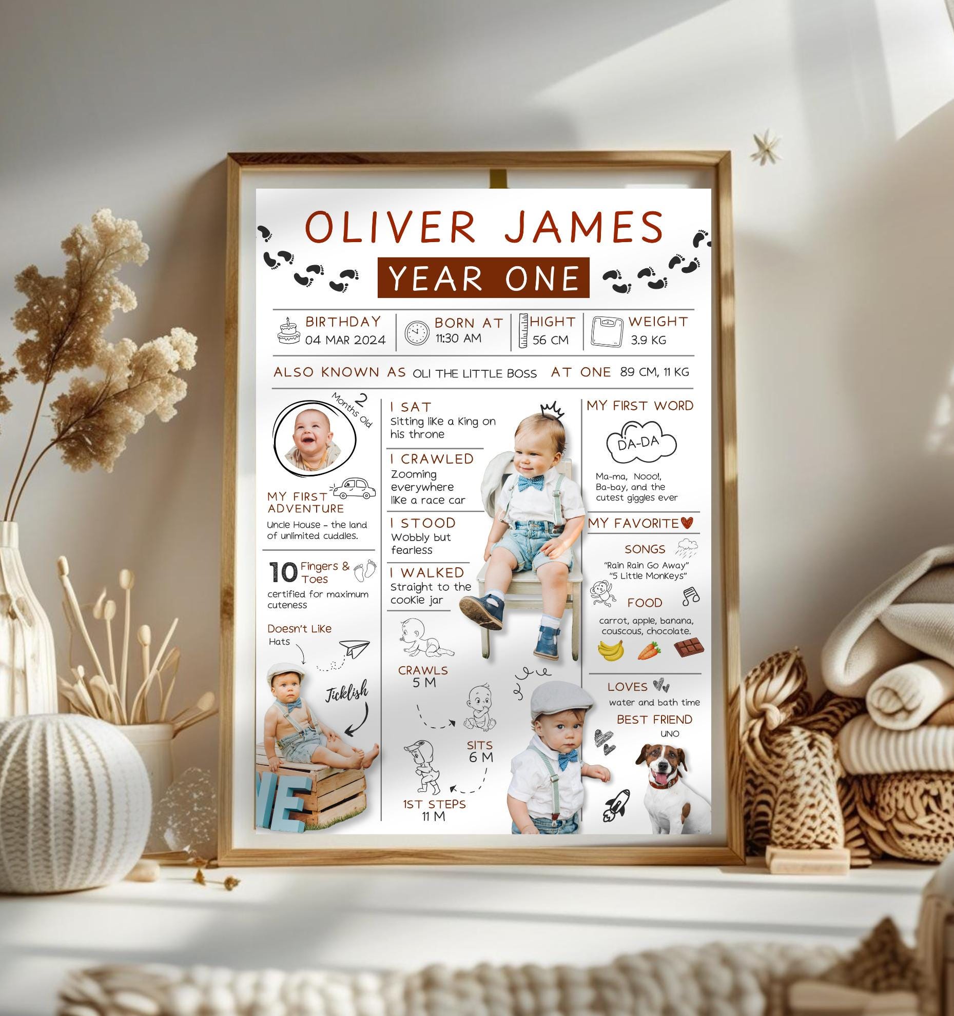 First Birthday Milestone Sign: Chalkboard Poster, Editable Canva ...