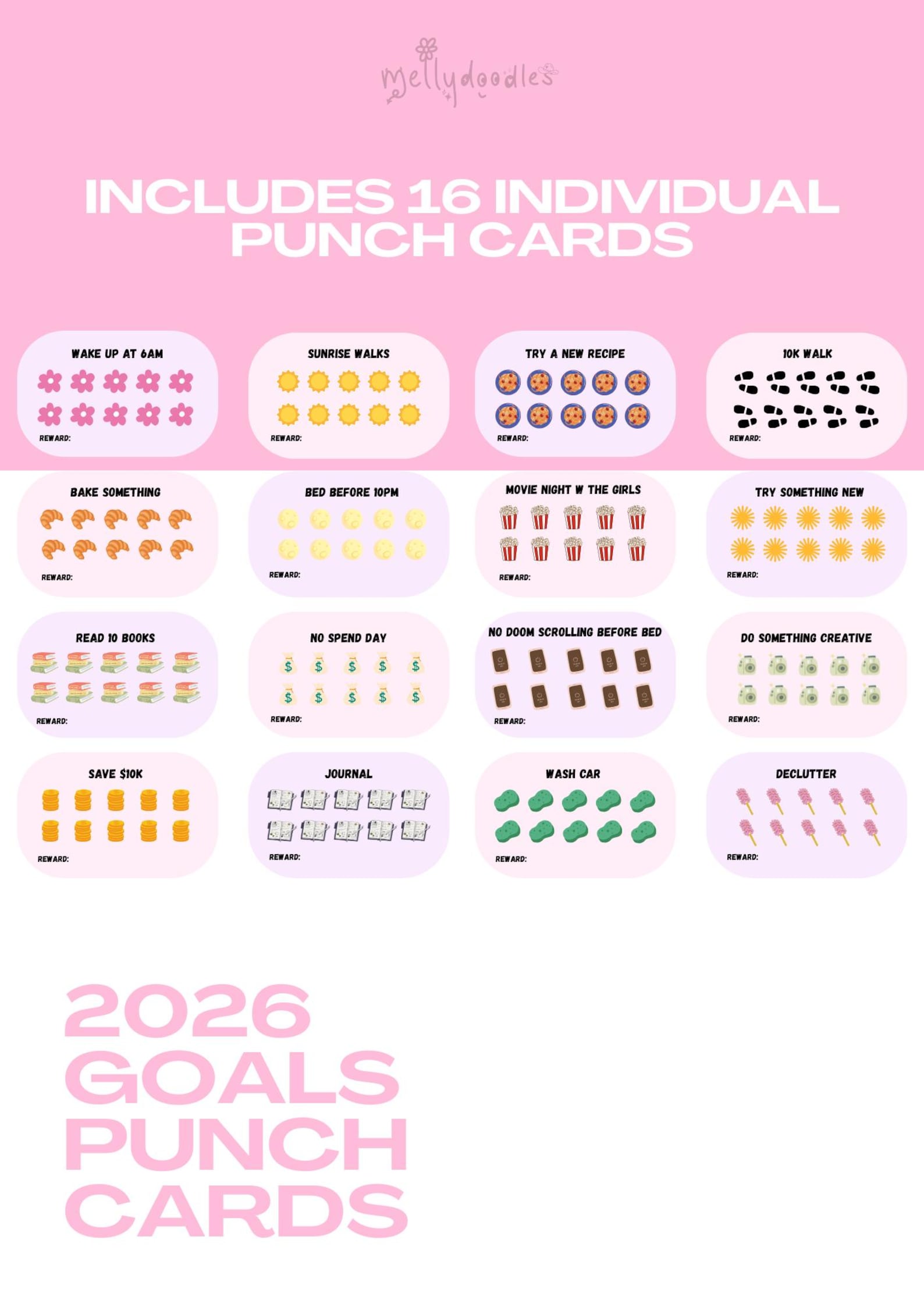 2026 Customisable Goal Punch Card Printable | Habit Tracker Canva ...