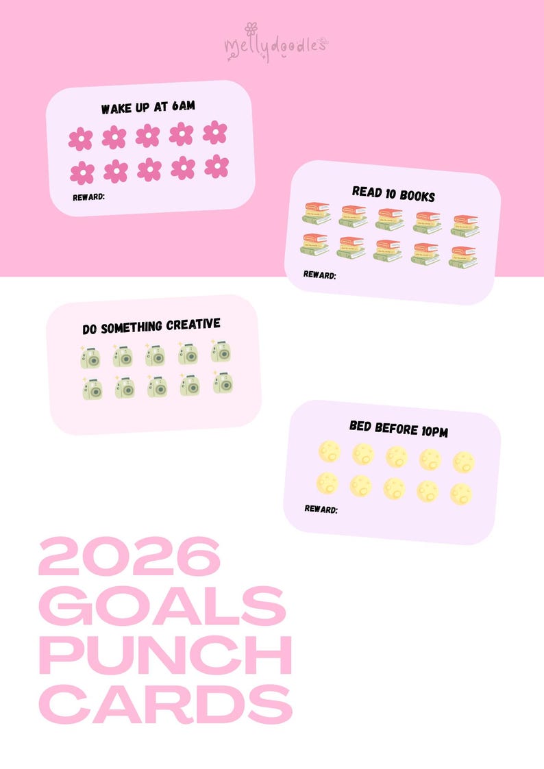 2026 Customisable Goal Punch Card Printable | Habit Tracker Canva ...