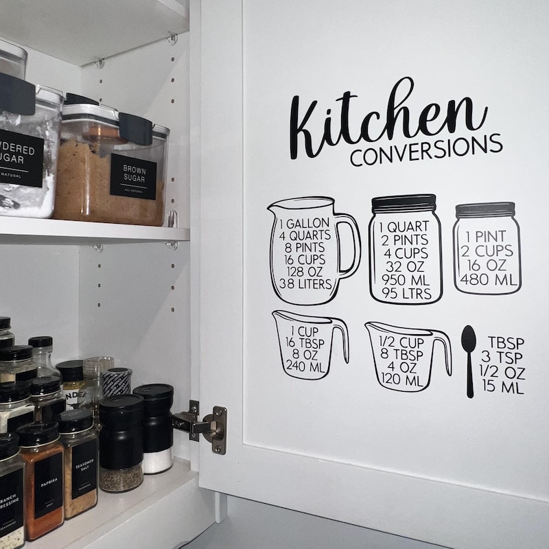 Kitchen Measurement Decal - Etsy