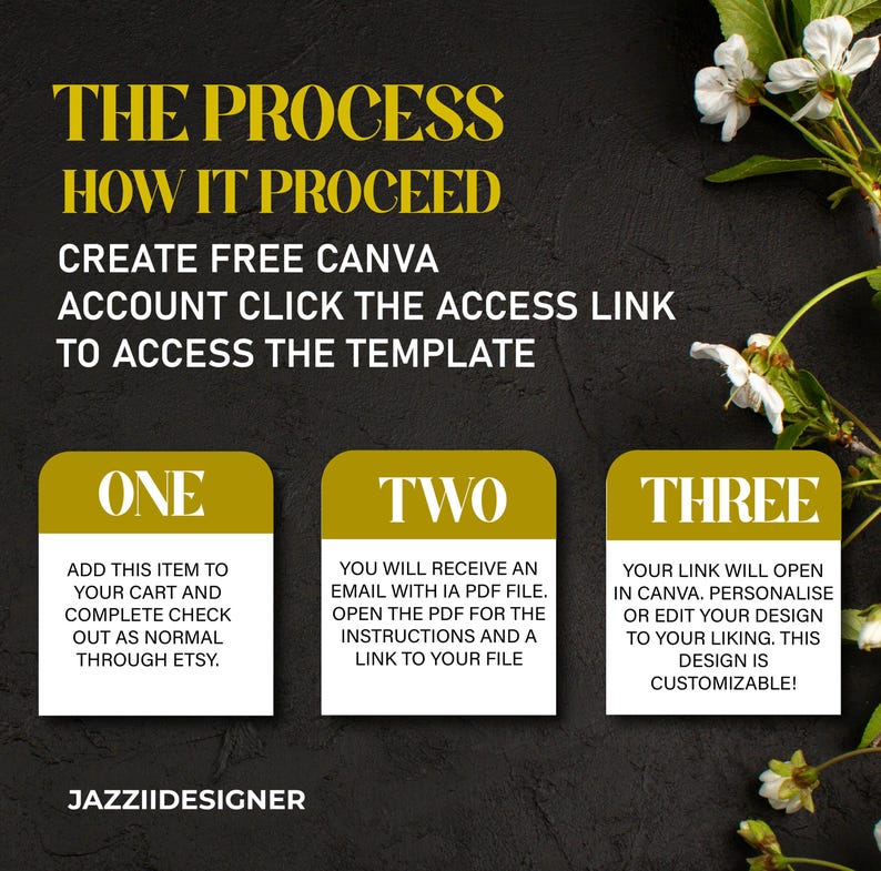 Honeycomb Rhinestone Template Bundle: SS6-SS30 Sizes (digital Download ...