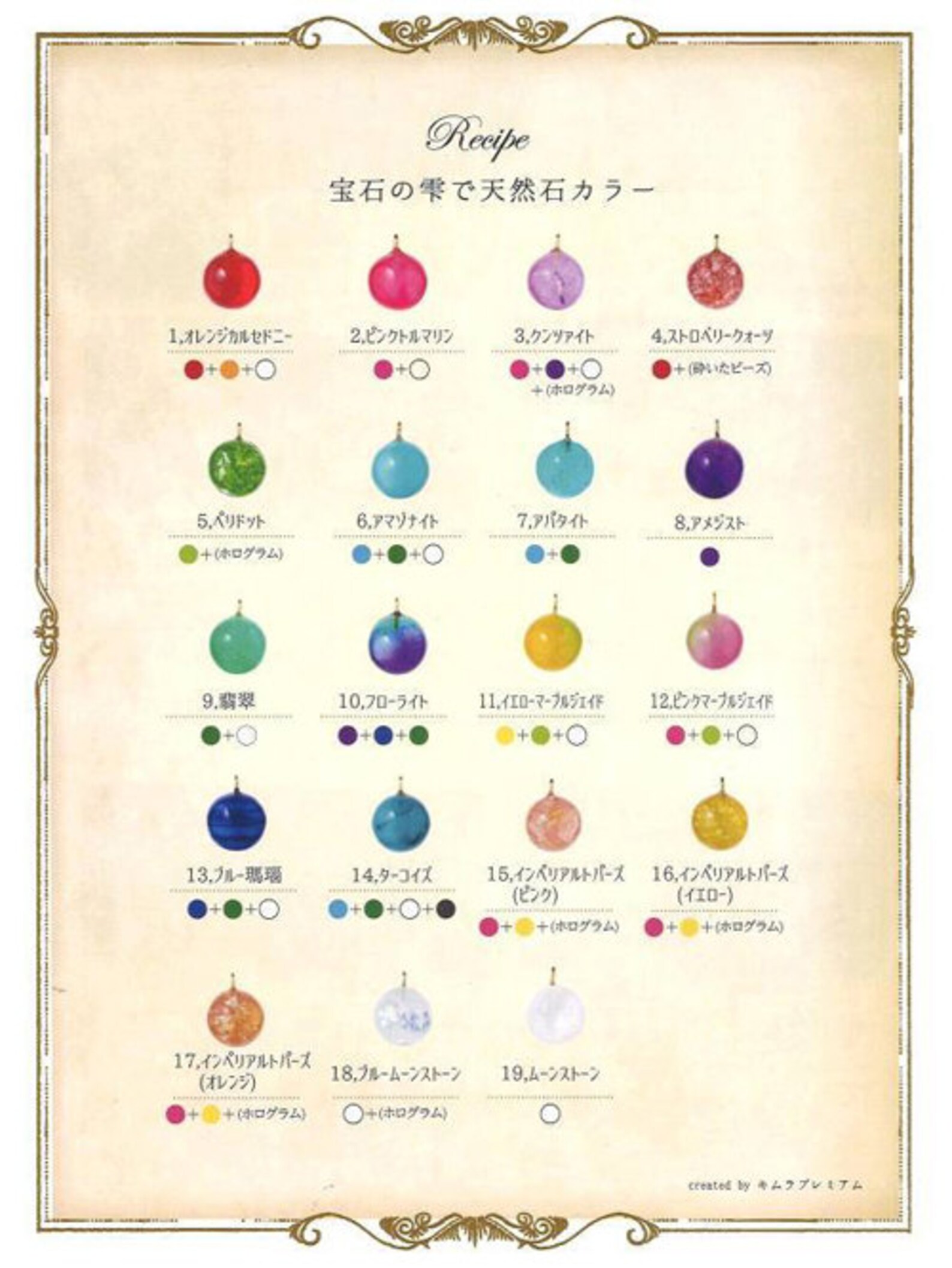 1 Set 12 Colors Japanese Padico Jewel Color for UV Resin 10ml - Etsy