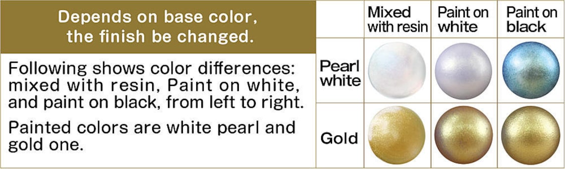Japanese Padico Pearl Jewel Color Set for UV Resin 12 Colors - Etsy