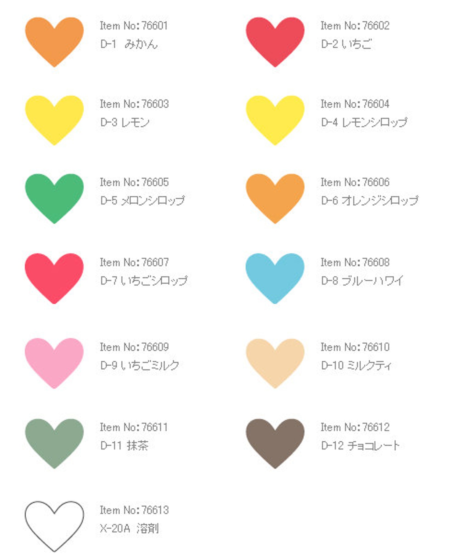 Tamiya Decoration Series Master of Coloring for Clay & Resin Acrylics ...