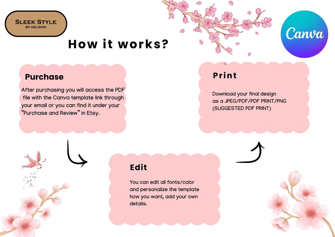 One Piece Stickers Set, Anime Sticker Set, One Piece Anime - Etsy