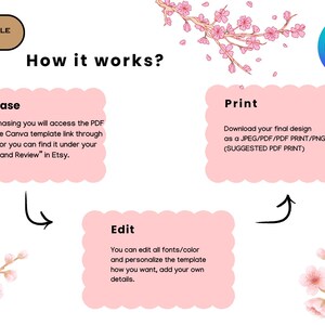 One Piece Stickers Set, Anime Sticker Set, One Piece Anime - Etsy