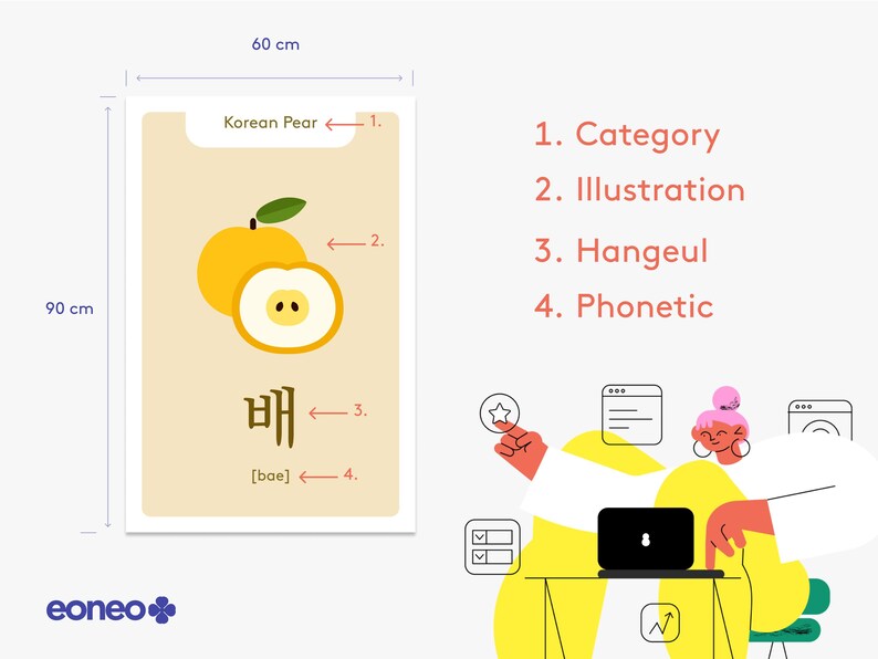 Printable Korean Fruits Flashcards: Language Learning (PDF Download) - Etsy
