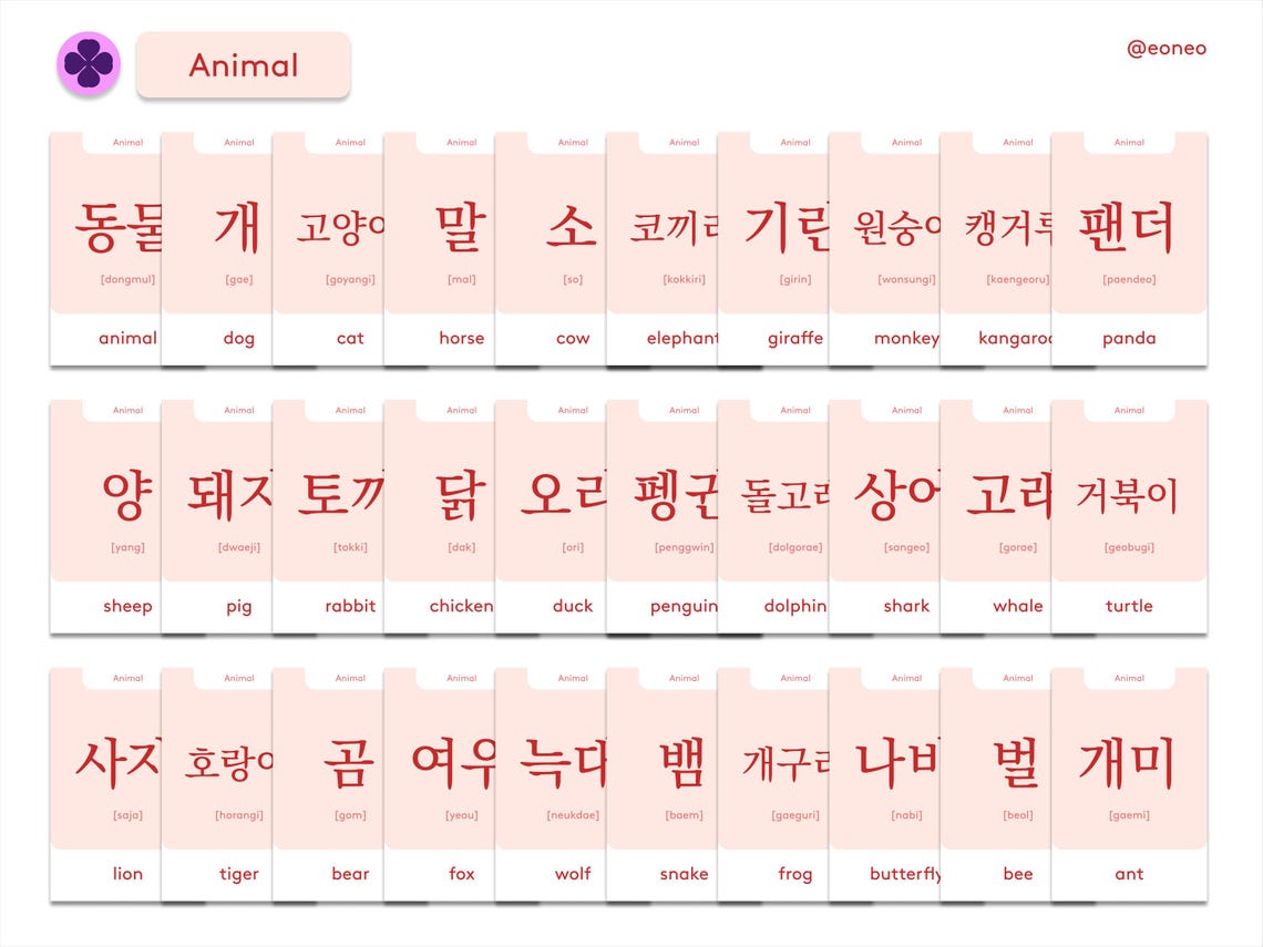 Printable Korean Vocabulary Flashcards: Hangeul, English (PDF Download ...