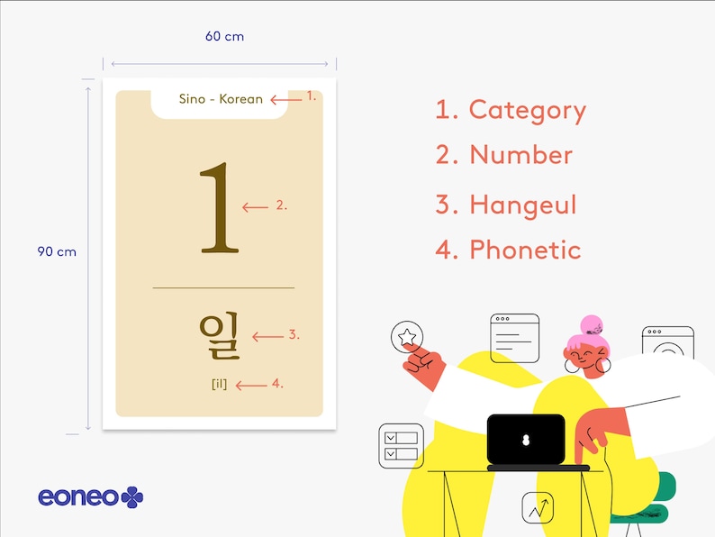 Printable Korean Number Flashcards: Hangeul, Sino & Native (PDF ...