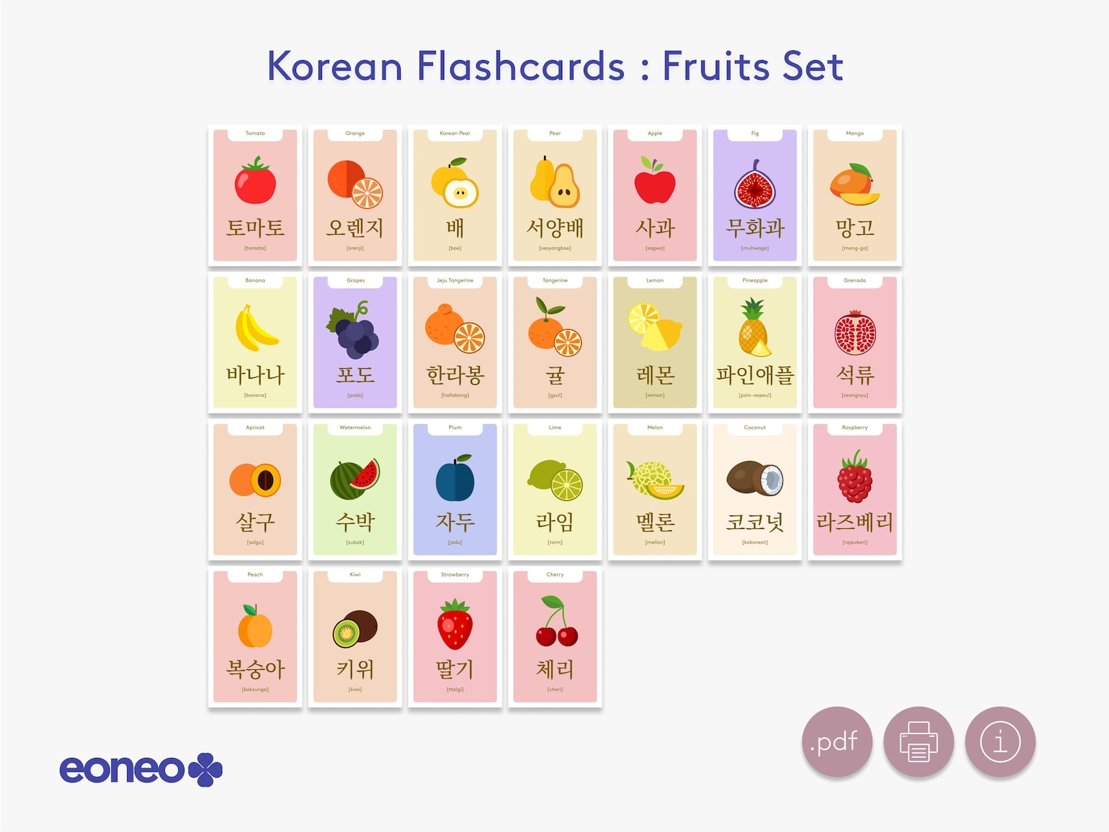 Printable Korean Fruits Flashcards: Language Learning (PDF Download) - Etsy