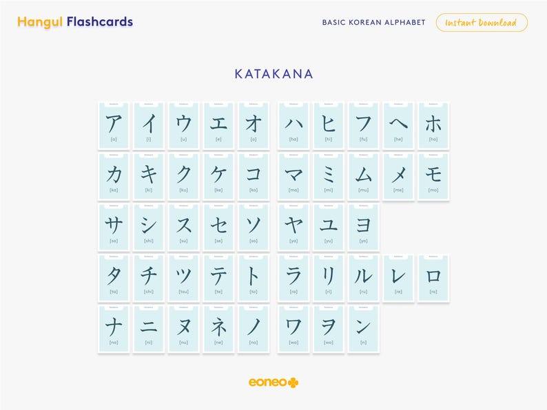 92 Hiragana & Katakana Flashcards, Japanese Alphabet Study Deck for ...