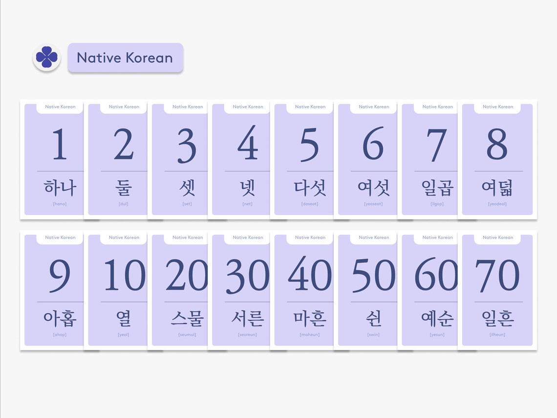 Printable Korean Number Flashcards: Hangeul, Sino & Native (PDF ...