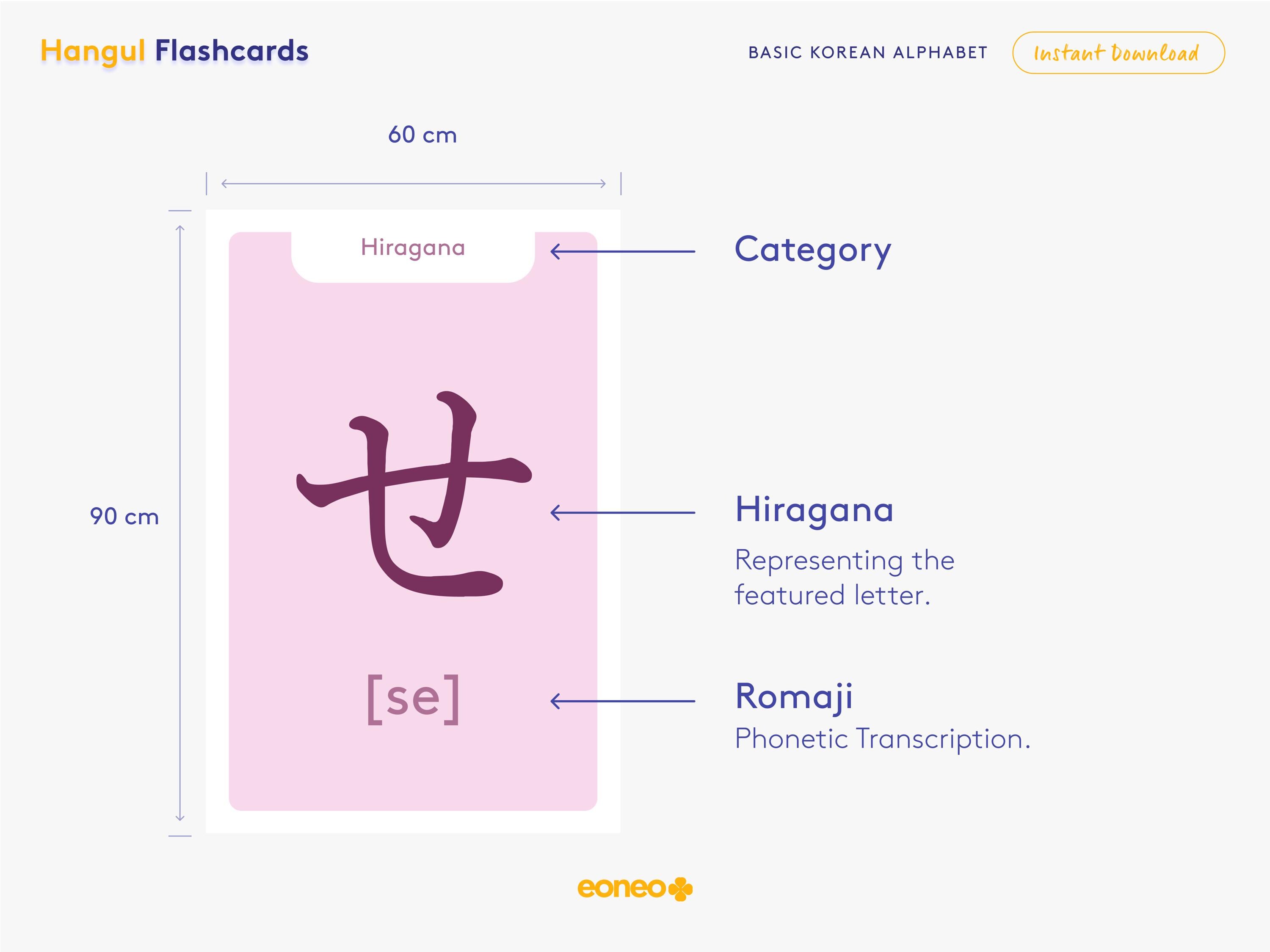92 Hiragana & Katakana Flashcards, Japanese Alphabet Study Deck for ...