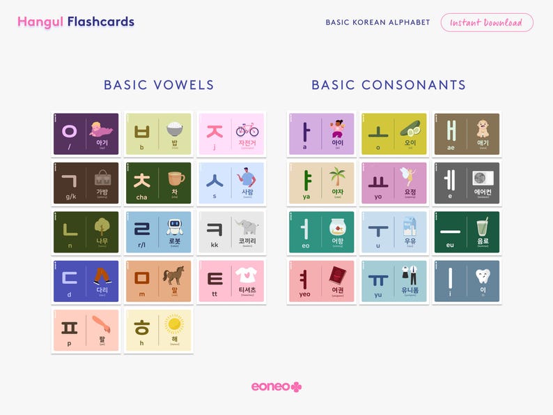 Korean Hangul Flashcards: Learn Letters With Visual Aids (PDF) - Etsy