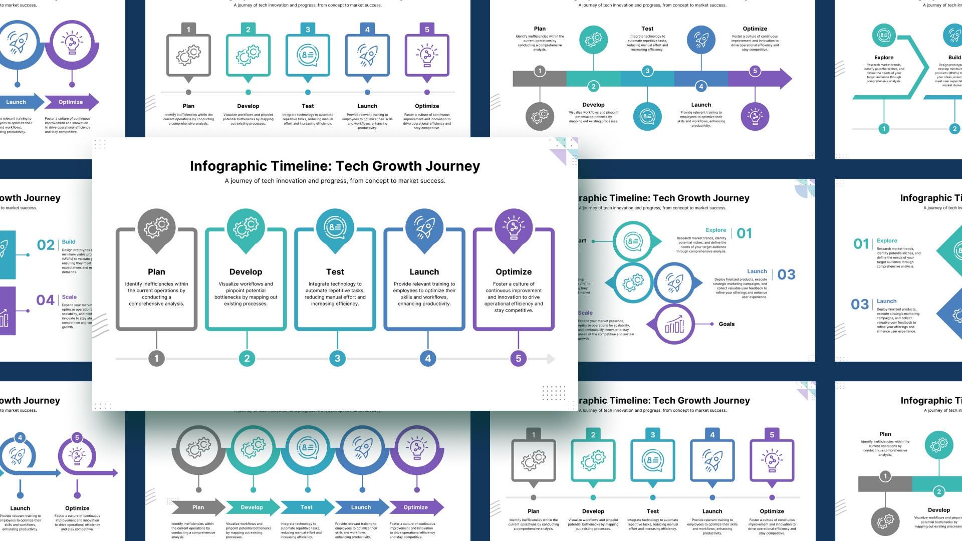50+ Canva Powerpoint Presentation Template Editable | Infographics Powerpoint PPT | Canva Pro ...