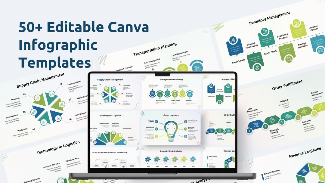 50+ Canva Powerpoint Presentation Template Editable | Infographics ...