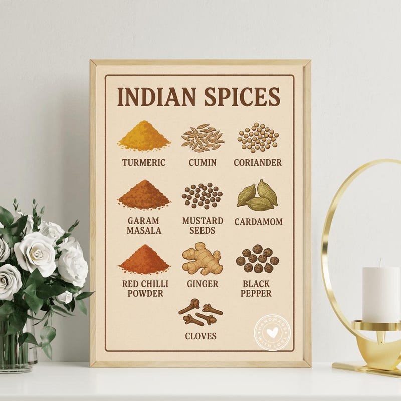 Indian Spices - Etsy