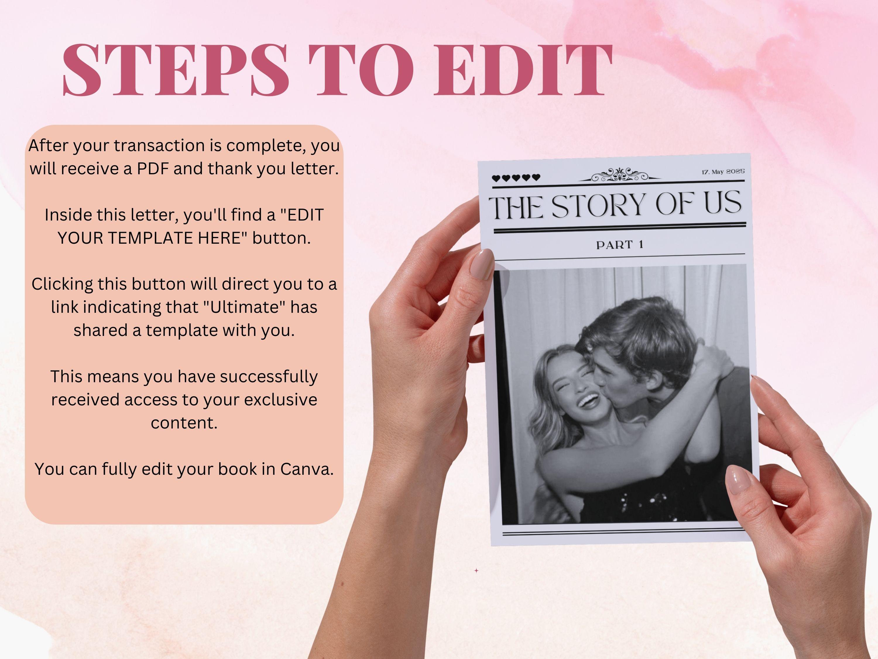 Customizable Anniversary Memory Book Template – 48 Pages, Digital ...