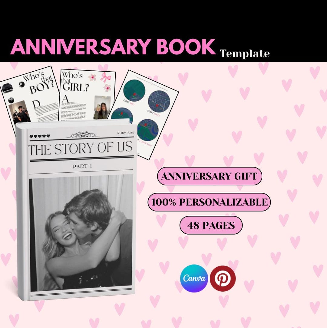 Customizable Anniversary Memory Book Template – 48 Pages, Digital ...