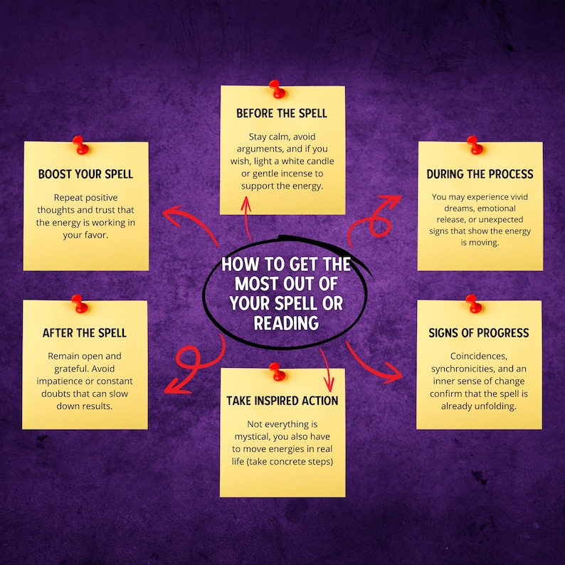 Voodoo Love Spell | Passion Spell | Get Ex Back Spell | Get Ex Back ...