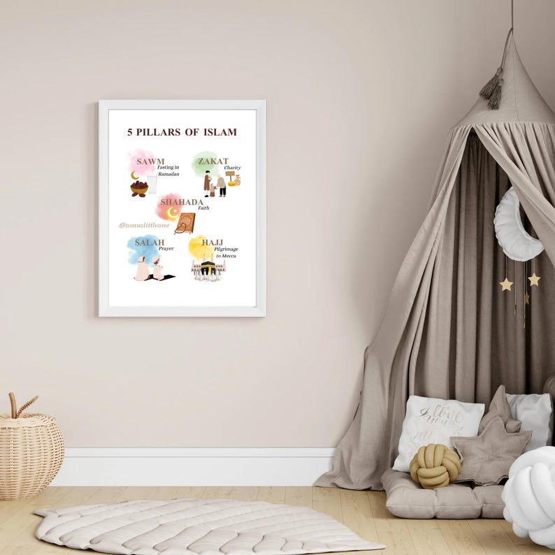 5 Pillars of Islam Poster, Islamic Poster, Ramadan Decor, Muslim Home ...