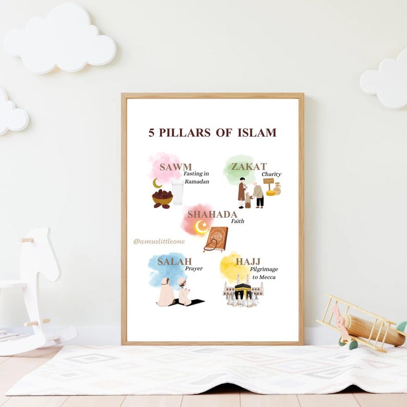5 Pillars of Islam Poster, Islamic Poster, Ramadan Decor, Muslim Home ...