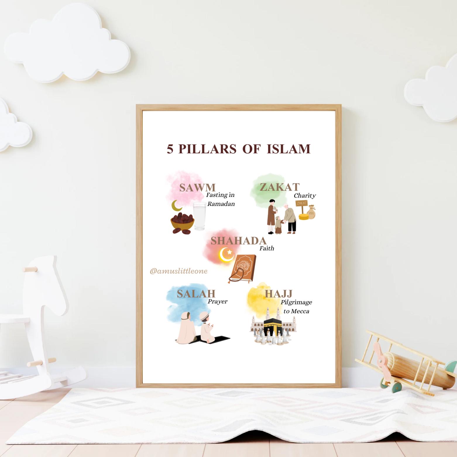 5 Pillars of Islam Poster, Islamic Poster, Ramadan Decor, Muslim Home ...