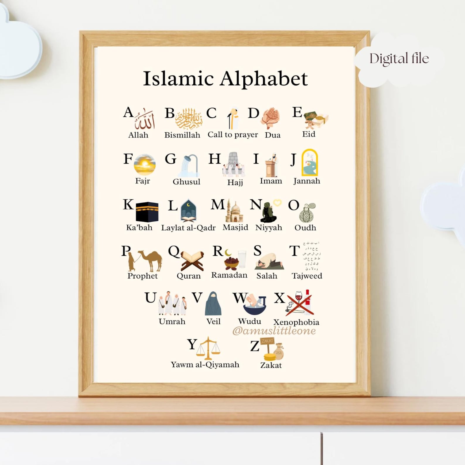 Islamic Alphabet Poster, A-Z, Islamic Poster, Children’s Bedroom ...
