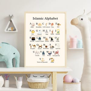 Islamic Alphabet Poster, A-Z, Islamic Poster, Children’s Bedroom ...