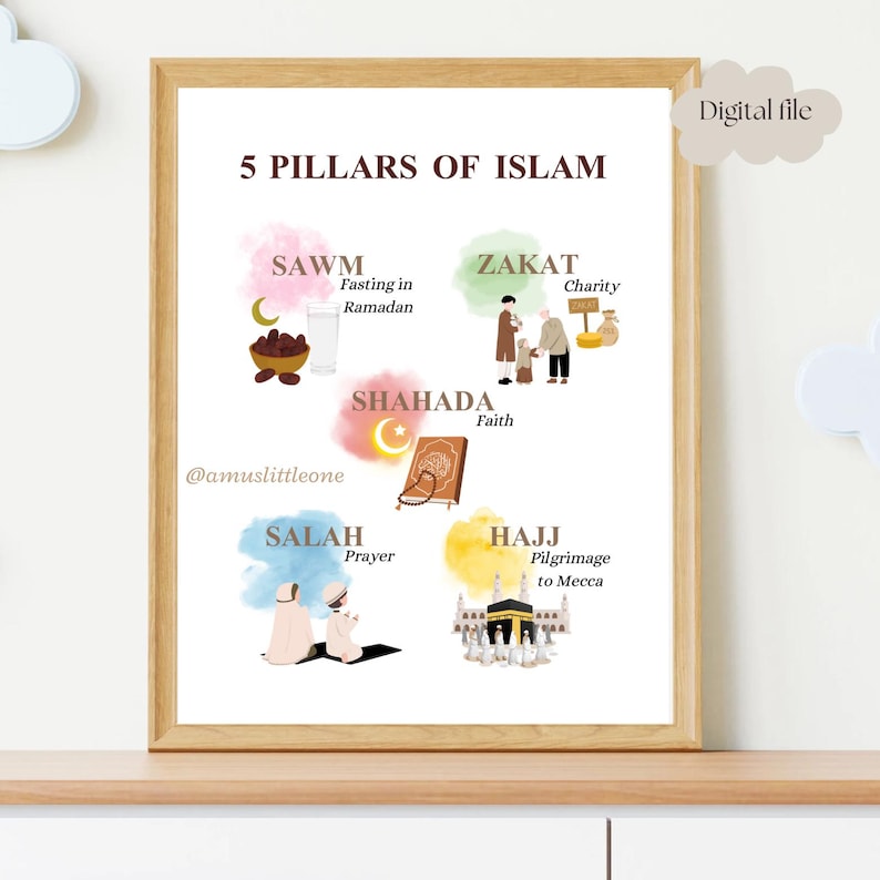 5 Pillars of Islam Poster, Islamic Poster, Ramadan Decor, Muslim Home ...