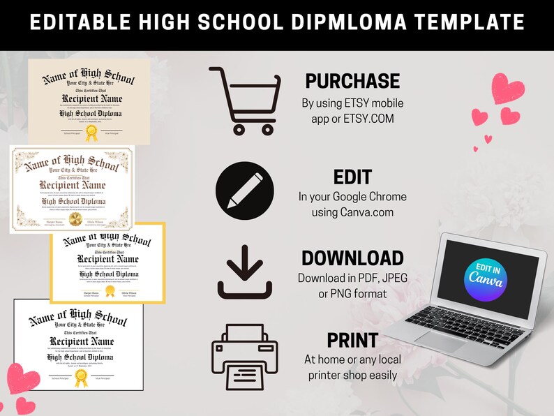 Editable High School Diploma Template, DIY Replica (digital Download ...